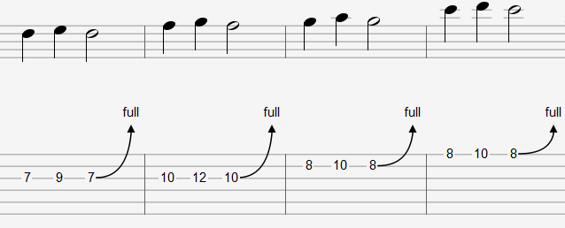 String Bending For Beginners The Blogging Musician